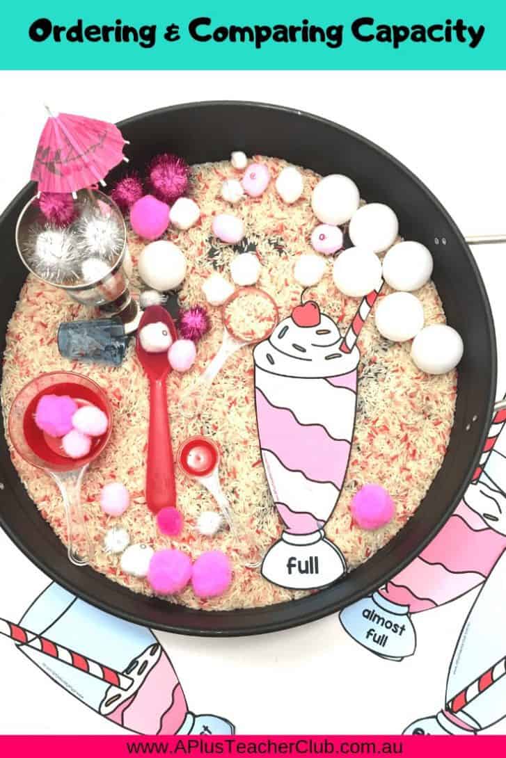 Non Standard Measurement Activities {Our Secret Weapon!} | A Plus ...