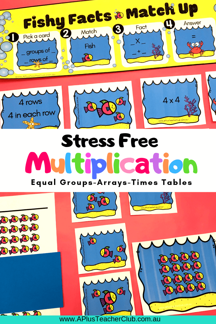 Multiplication Games Printable {Arrays, Groups of & Times Tables}