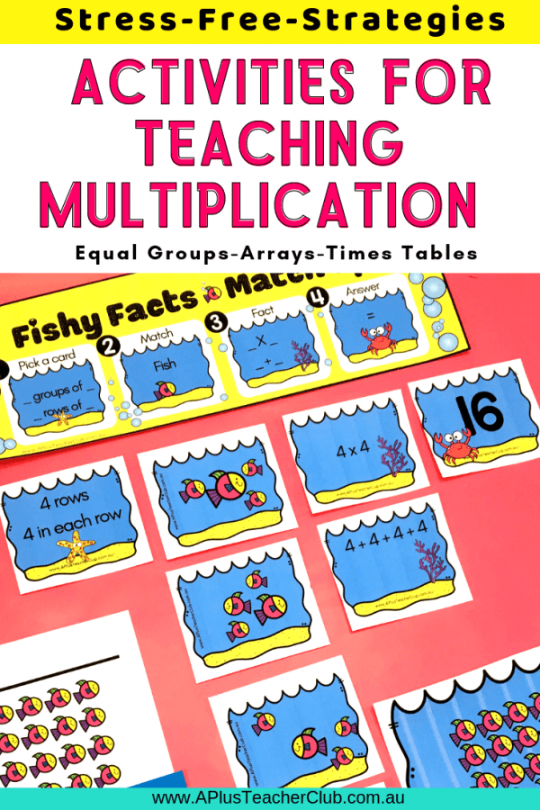 Multiplication Games Printable {Arrays, Groups of & Times Tables}