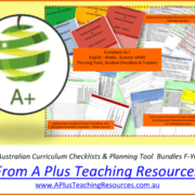 Repeated Addition For Kids {Activities, Videos & Free Printables} | A ...