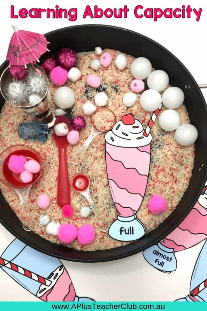 Measuring Capacity Activity {Full Empty} | A Plus Teaching Resources