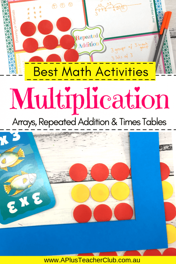 Free Multiplication Thinkboard Printable | A Plus Teaching Resources