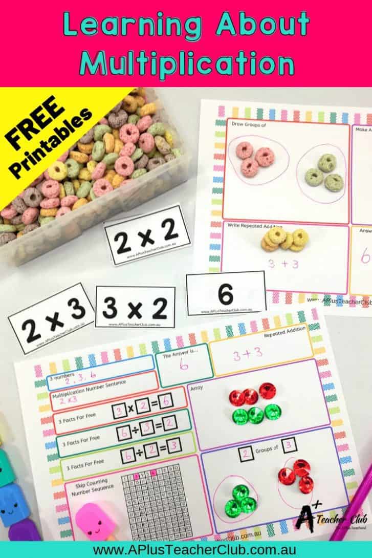 No Tears Times Tables Using Multiplication Think Boards | A Plus ...