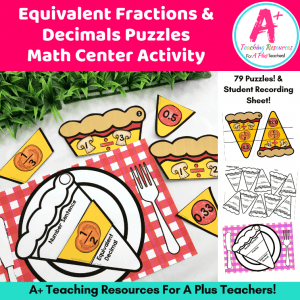 Decimal & Fraction Pizza Puzzles | A Plus Teaching Resources