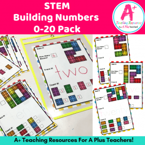 Multiplication As Repeated Addition Lesson Plan {FREE Download}