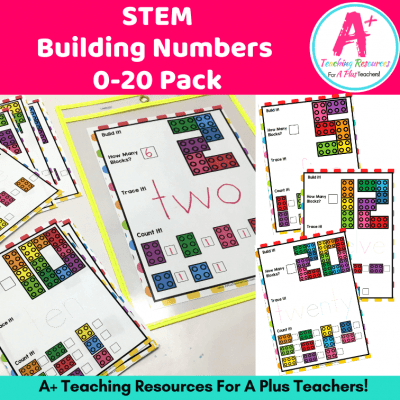 Multiplication As Repeated Addition Lesson Plan {FREE Download}