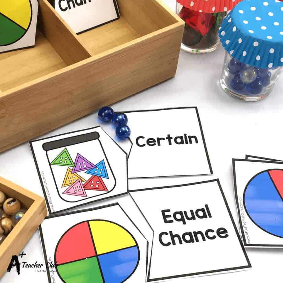 Chance & Probability Printables | A Plus Teaching Resources