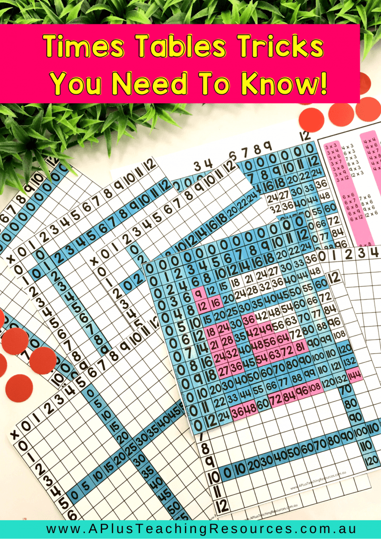 Printable Multiplication Tables {Essential Tips & Tricks!}