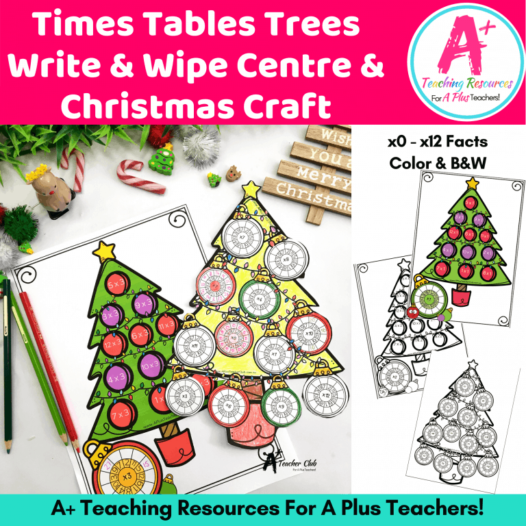 Festive Fun Christmas Times Tables {Multiplication Printables}