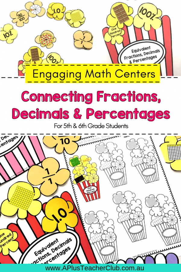 Decimals, Fractions, Percentage Popcorn Puzzles {Math Center}