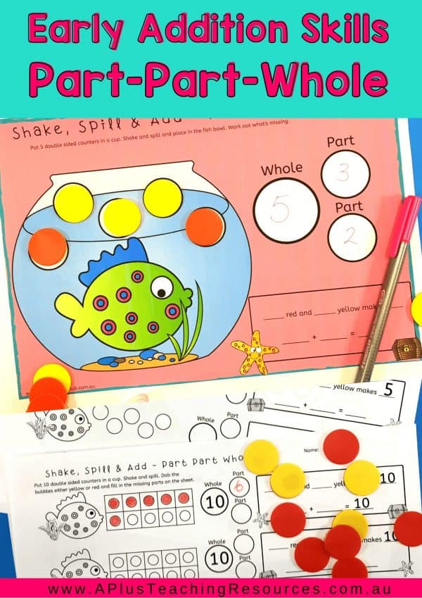 Kindergarten Addition Math Game {SHAKE n SPILL}