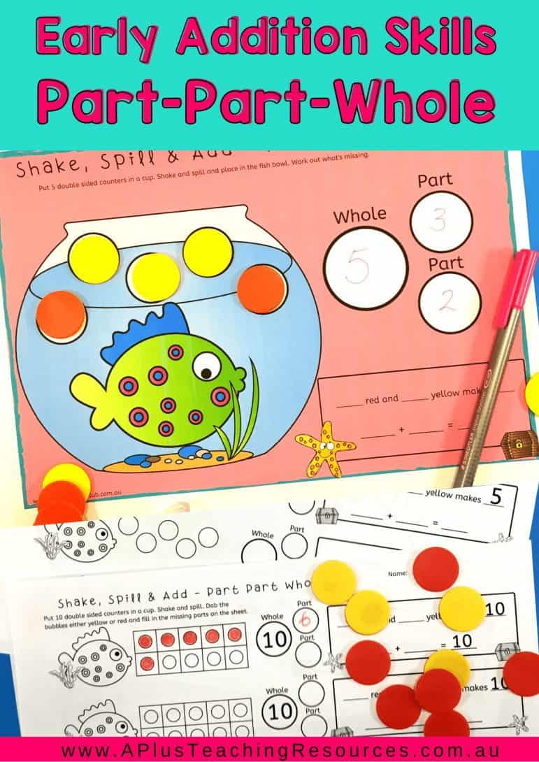 Kindergarten Addition Math Game {SHAKE n SPILL}