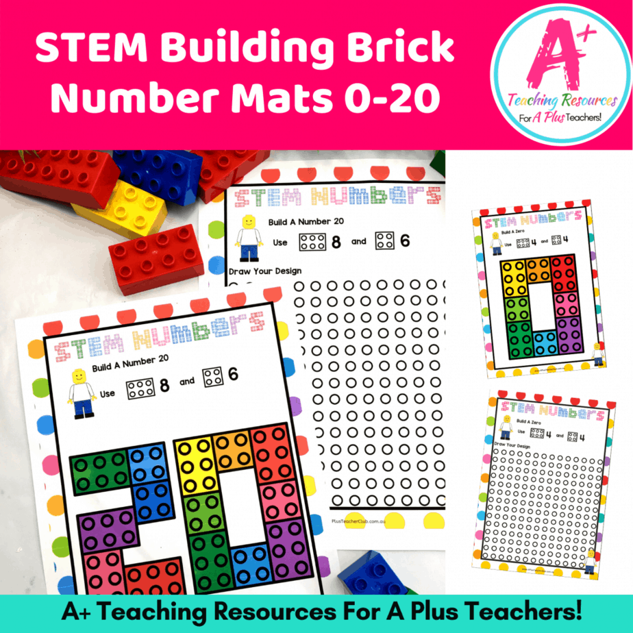 Multiplication As Repeated Addition Lesson Plan {FREE Download}