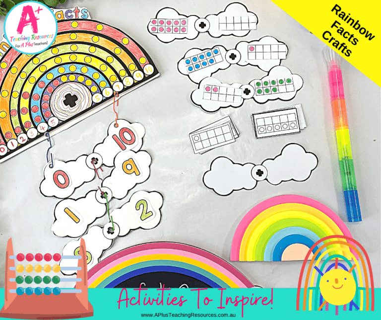 Rainbow Facts Posters {Addition Number Facts} A+Teaching