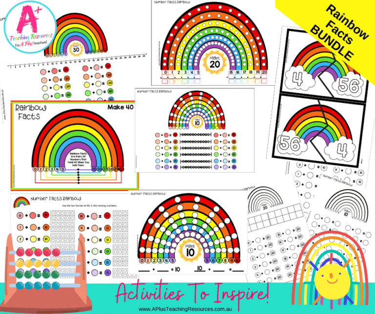 Rainbow Facts Posters {Addition Number Facts} A+Teaching