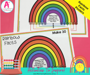 Rainbow Facts Posters {Addition Number Facts} A+Teaching