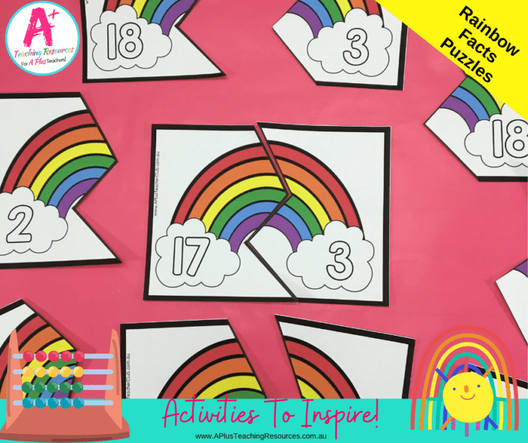 Rainbow Facts Posters {Addition Number Facts} A+Teaching