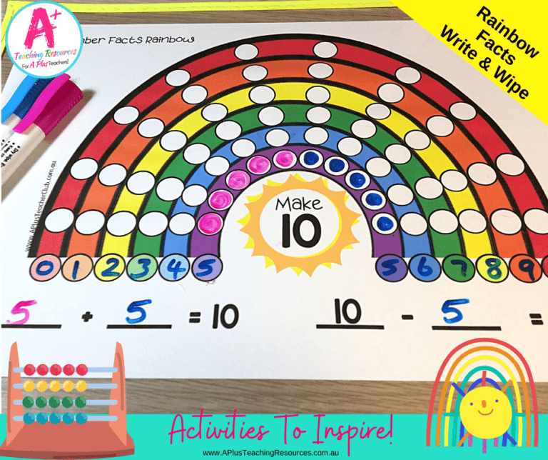 Rainbow Facts Posters {Addition Number Facts} A+Teaching