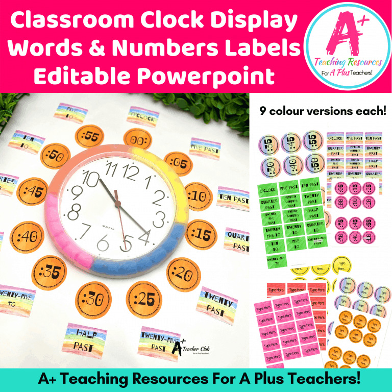 Free Math Posters {Poster Board Ideas!} | A Plus Teaching Resources