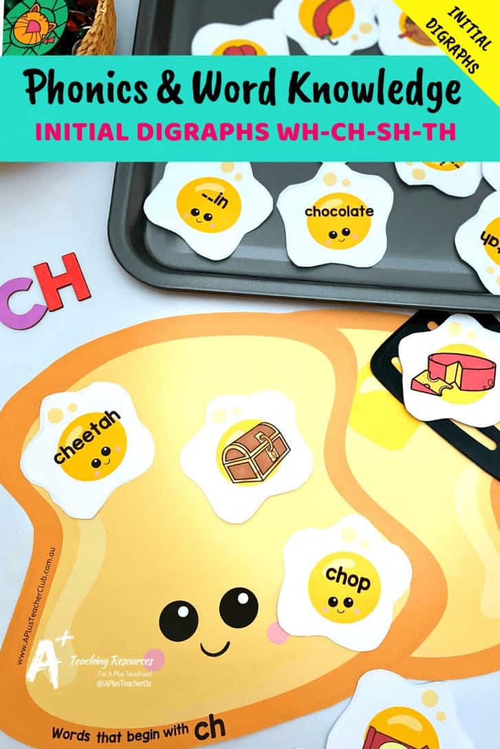 Initial Digraphs Literacy Resource {SH-CH-WH-Th} | A+