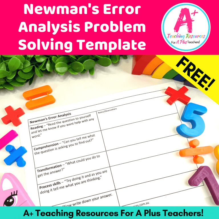 Use Newman's Prompts To Skyrocket Math Problem Solving! {FREEBIE}