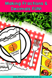 Decimal & Fraction Pizza Puzzles | A Plus Teaching Resources