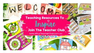 Top Tips For Teaching Repeated Addition | A Plus Teaching Resources