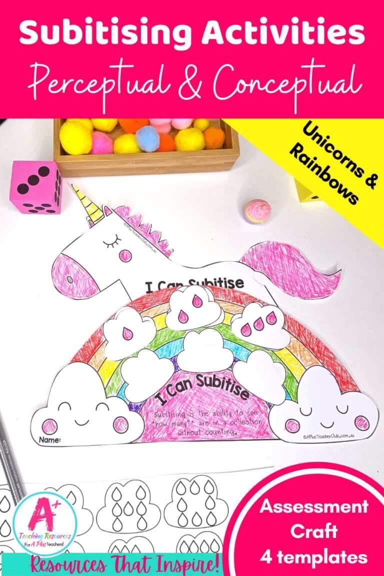 Ladybird Subitizing Craft | A Plus Teaching Resources